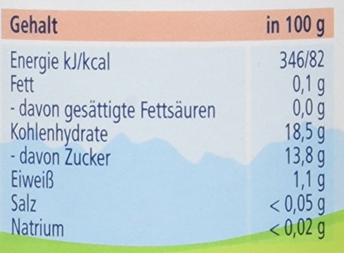 HiPP Kirsche mit Banane, 6er Pack (6 x 190 g) | Möbel SortimentMöbel Sortiment